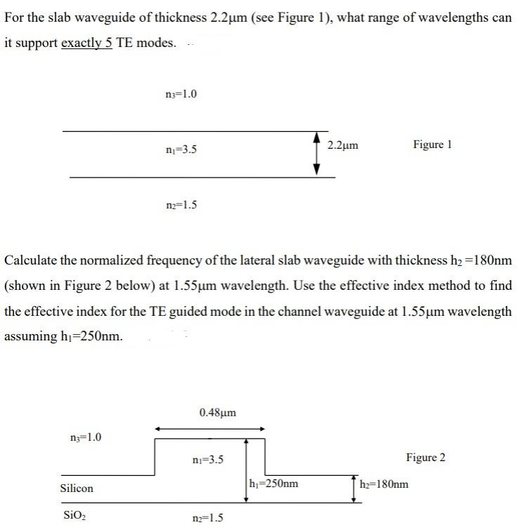 Solved For the slab waveguide of thickness 2.2µm (see Figure | Chegg.com