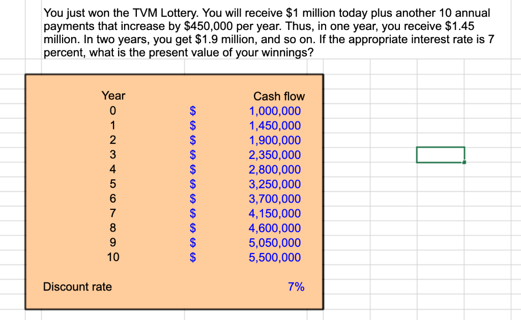 solved-you-just-won-the-tvm-lottery-you-will-receive-1-chegg