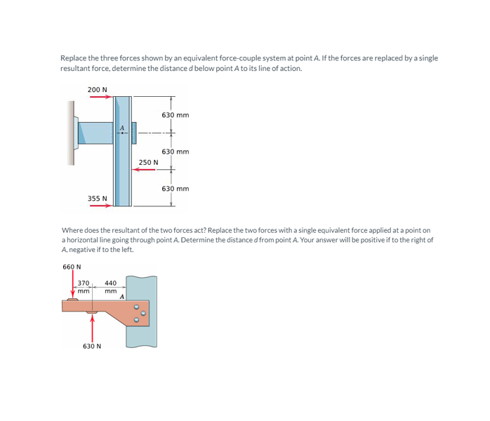 Solved Replace the three forces shown by an equivalent | Chegg.com