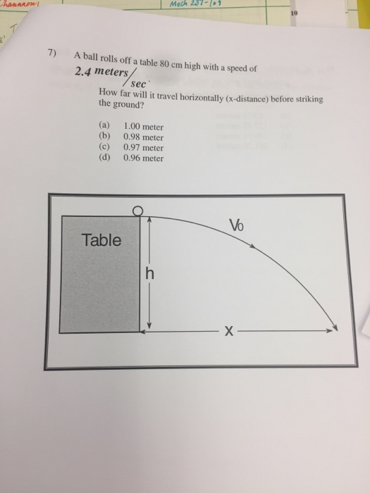 Solved Mech 237-16 10 7) A ball rolls off a table 80 cm high | Chegg.com