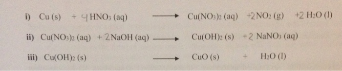 Solved 3. a. Why should the Cu(OH) precipitate that is | Chegg.com