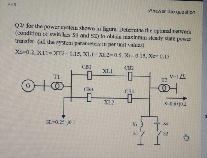 Solved 18 Answer the question Q2/ for the power system shown | Chegg.com
