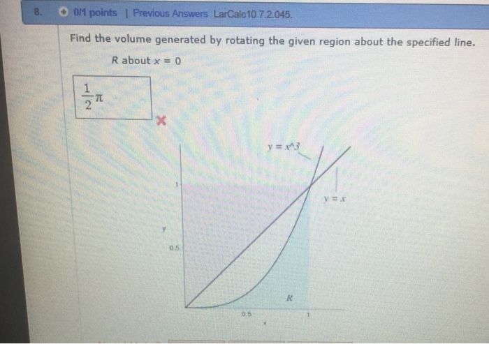 Solved Find the volume generated by rotating the given | Chegg.com