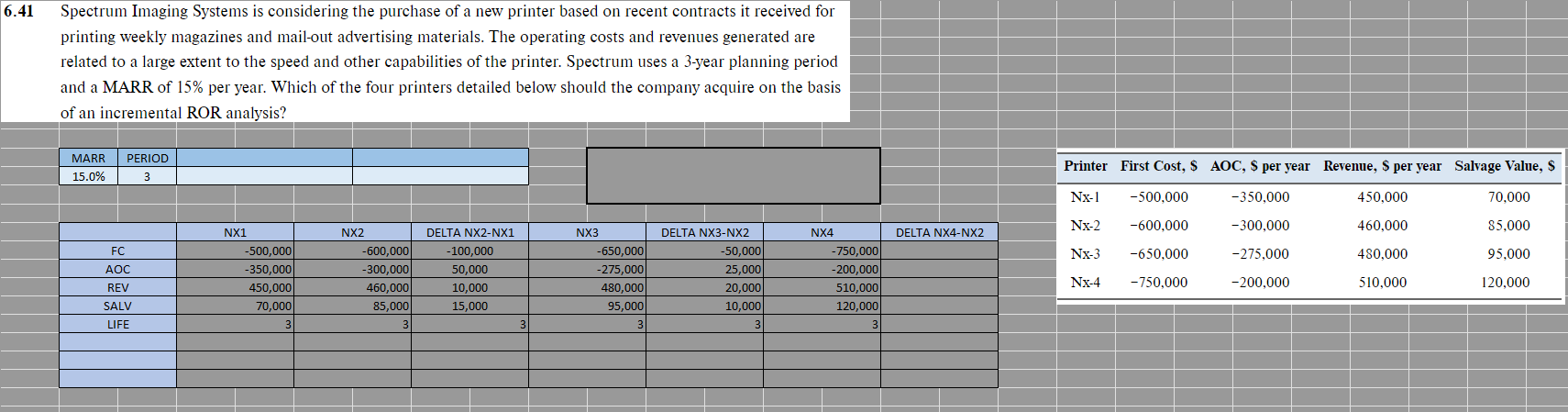 Solved PLEASE HELP ME FINISH THIS. ANSWER MUST SHOW EXCEL | Chegg.com