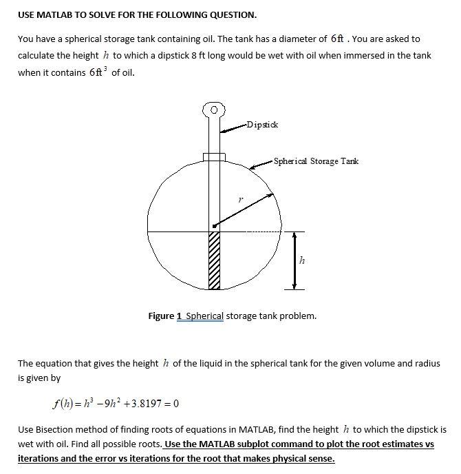 Solved USE MATLAB TO SOLVE FOR THE FOLLOWING QUESTION. You | Chegg.com