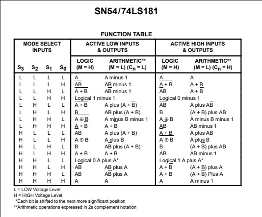 Solved Match the answers to the questions 1. Which signal | Chegg.com