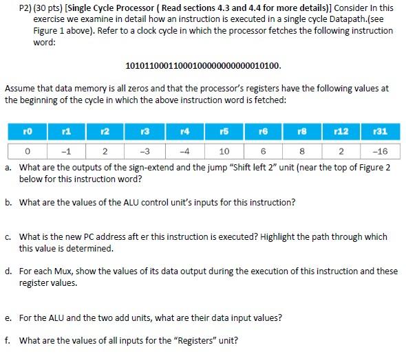 Solved P2) (30 pts) (Single Cycle Processor (Read sections | Chegg.com