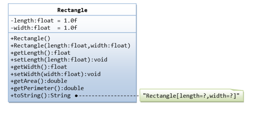 Solved c++ Use a similar driver as | Chegg.com