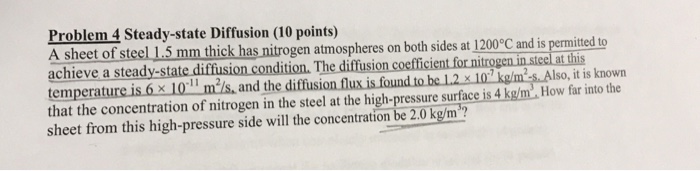 Problem 1 Atomic Model and Interatomic Bonding (20 | Chegg.com