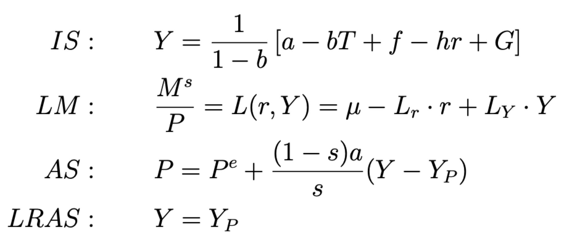 Solved Consider an economy described by the following | Chegg.com