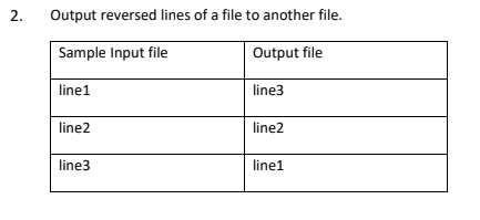 Solved 2. Output reversed lines of a file to another file. | Chegg.com
