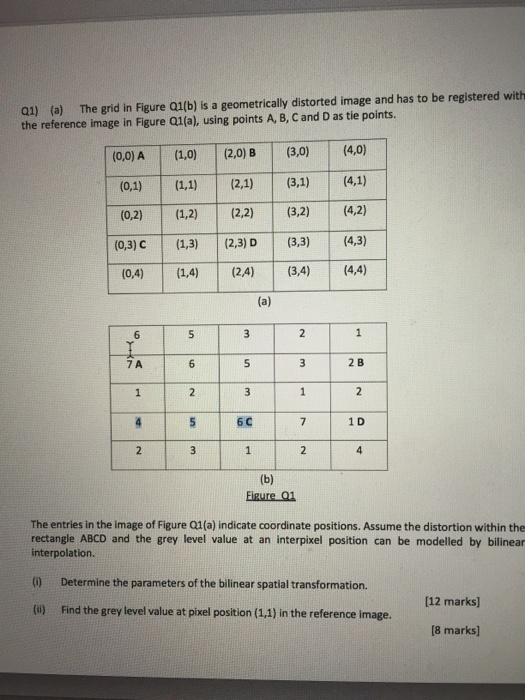 Solved Q1) (a) The grid in Figure Q1(b) is a geometrically | Chegg.com