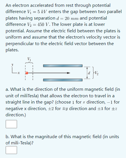 Solved An Electron Accelerated From Rest Through Potential