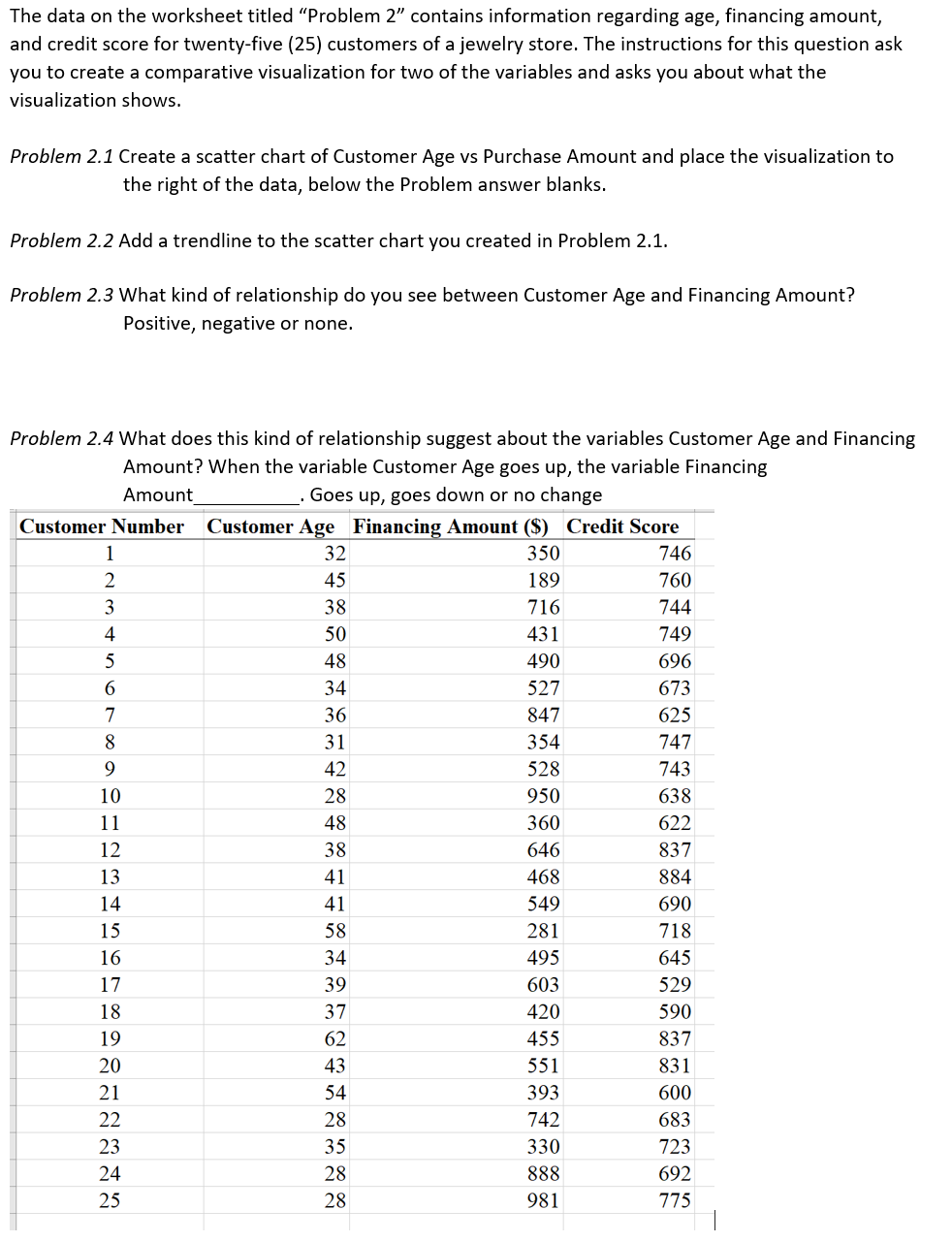 Solved The data on the worksheet titled "Problem 2” contains | Chegg.com