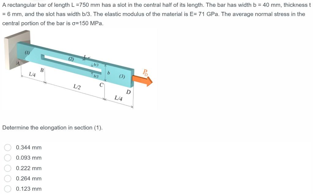 Solved A rectangular bar of length L =750 mm has a slot in | Chegg.com