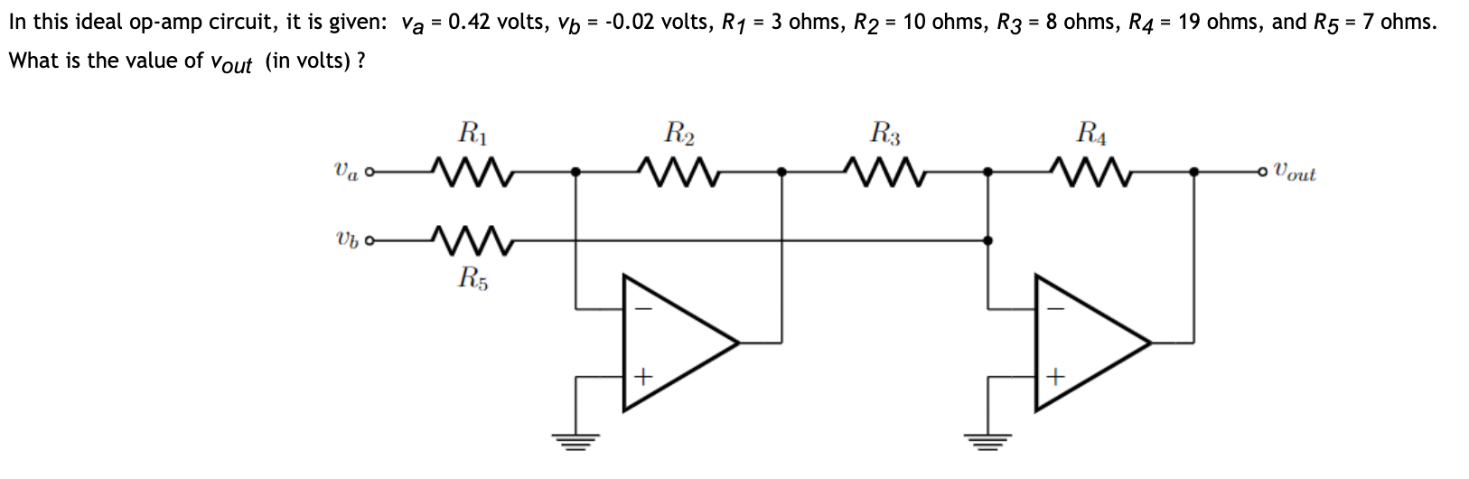 Solved In this ideal op-amp circuit, it is given: R1=3 ohms, | Chegg.com