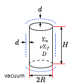 Solved Consider a cylinder formed by a certain fuel (see the | Chegg.com