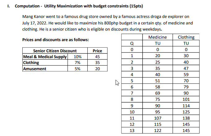 Solved Computation - Utility Maximization with budget | Chegg.com
