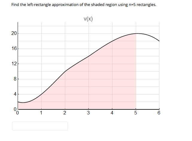 Solved also if you have time could you show me how to find | Chegg.com