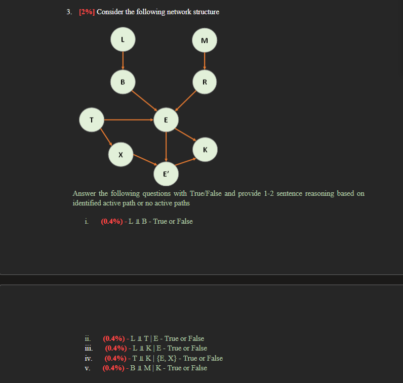 Solved 3. [2%] Consider the following network structure | Chegg.com