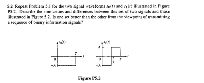 Solved 5.1 Suppose the two orthogonal signals shown in | Chegg.com