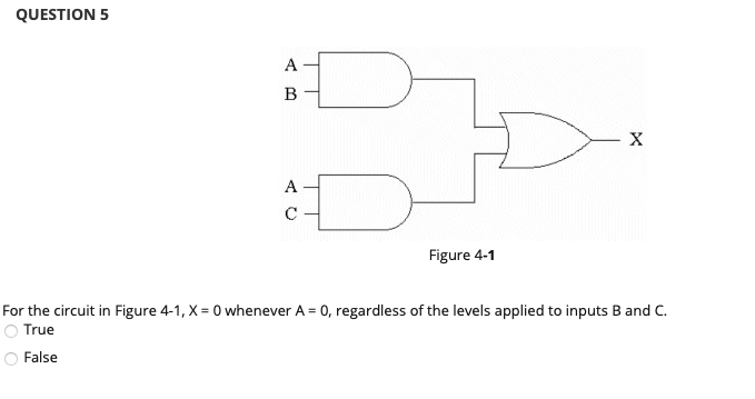 Solved Which of the following is a correct form of Boolean | Chegg.com