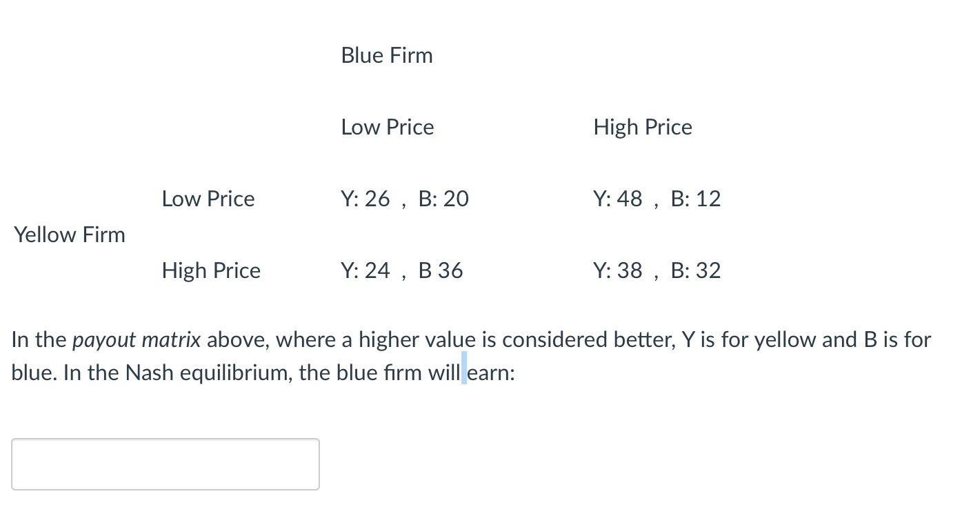 Solved Blue Firm Low Price High Price Low Price Y: 26 , B: | Chegg.com