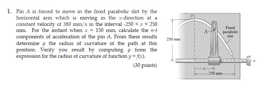 Solved Fixed parabolic slot 1. Pin A is forced to move in | Chegg.com