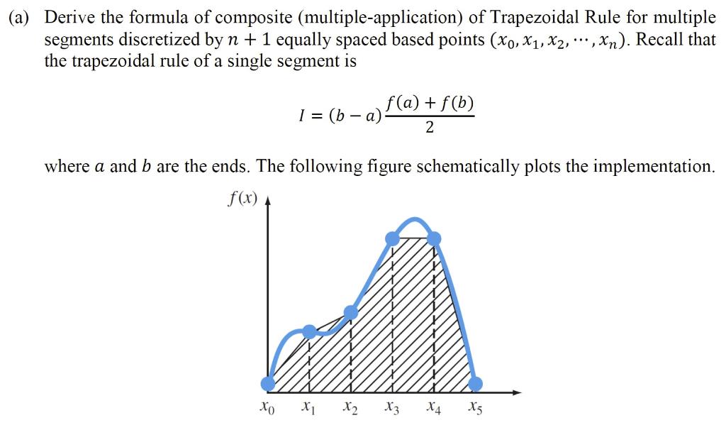 Solved (a) Derive the formula of composite | Chegg.com