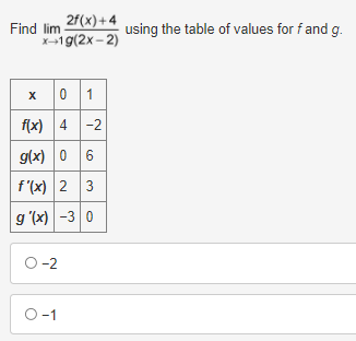 Solved Find lim 2f(x)+4 X-19(2x - 2) using the table of | Chegg.com