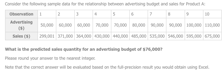 Solved What is the slope of the "least-squares" best-fit | Chegg.com