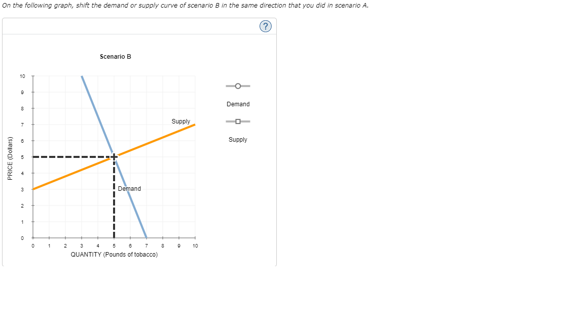 Solved 2. Unstable export markets Sometimes the exports of | Chegg.com