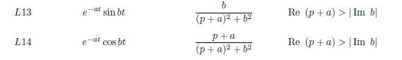 Solved Laplace transform solution to the Damped Harmonic | Chegg.com