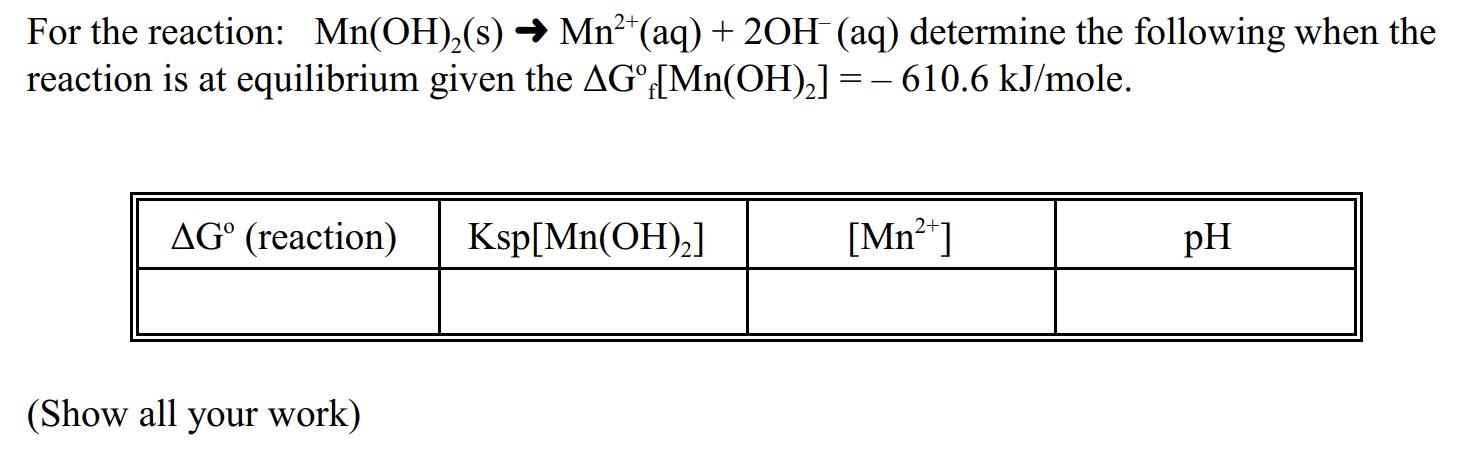 Solved For the reaction: Mn(OH)2( s)→Mn2+(aq)+2OH−(aq) | Chegg.com