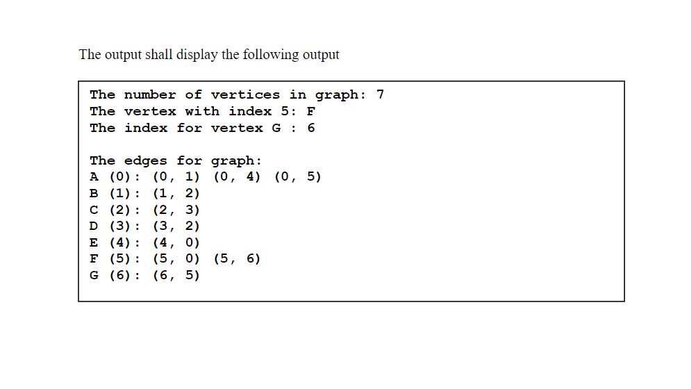 Solved 3. Based on the following graph, write a program to | Chegg.com