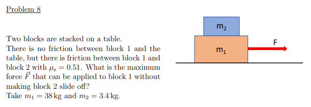 Solved Problem 8 m2 F mi Two blocks are stacked on a table. | Chegg.com
