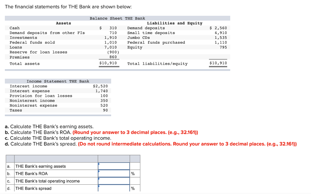 Solved The financial statements for THE Bank are shown | Chegg.com