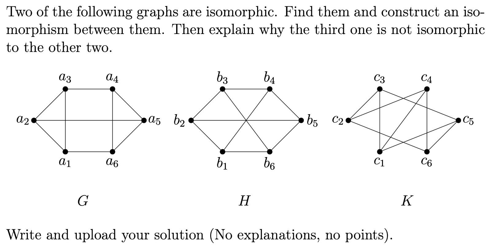 Solved Two of the following graphs are isomorphic. Find them | Chegg.com