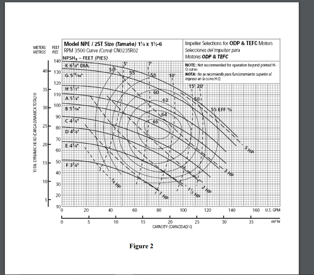 Figure 1 below is an open loop hydronic system; 25 | Chegg.com