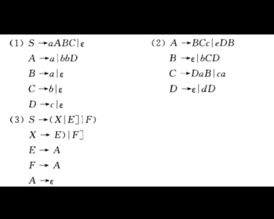 Solved For each of the following grammars, devise predictive | Chegg.com