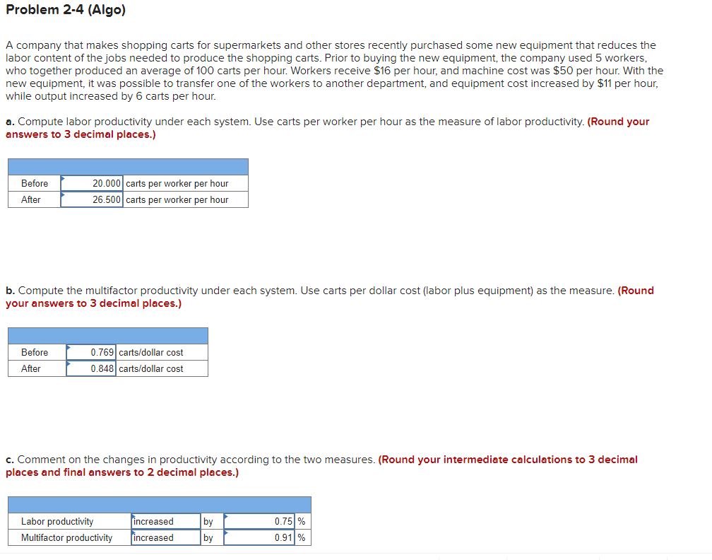 Solved All my math is correct except for the percentages at | Chegg.com
