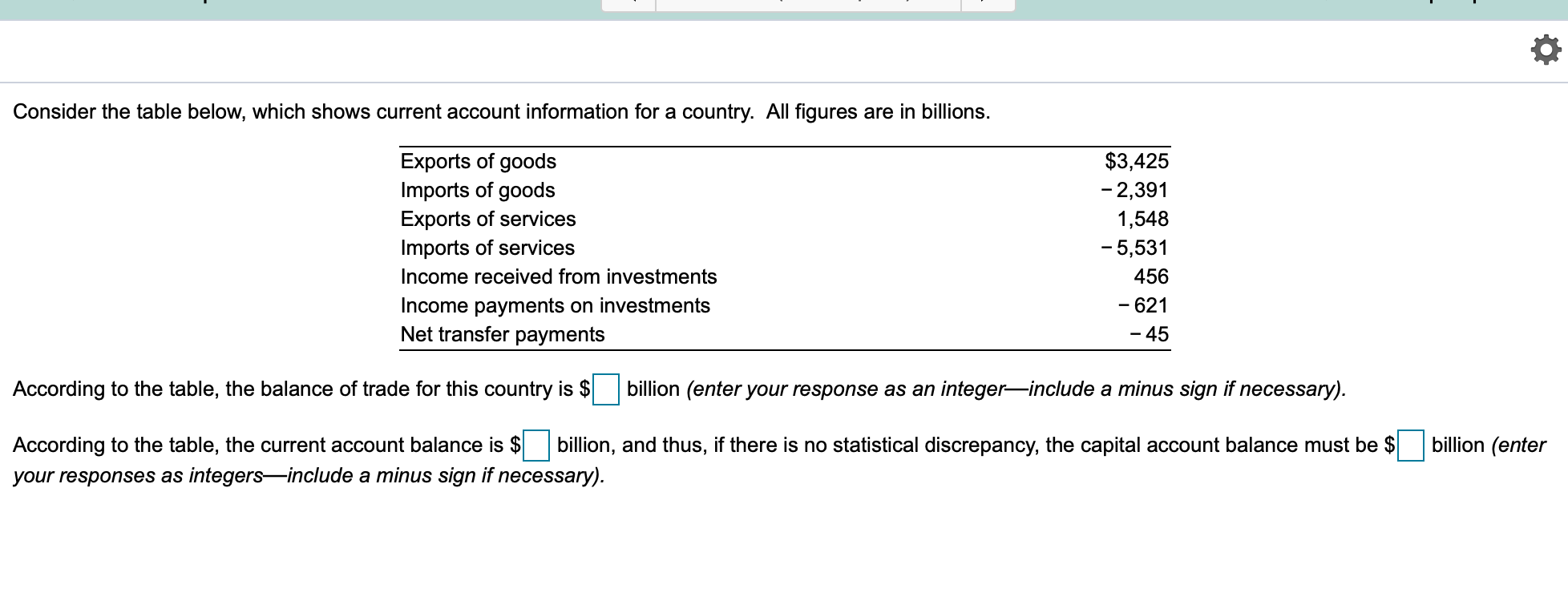 Solved Consider the table below, which shows current account | Chegg.com