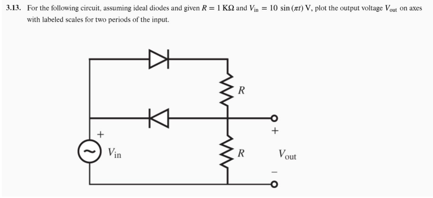 Solved 13. For the following circuit, assuming ideal diodes | Chegg.com