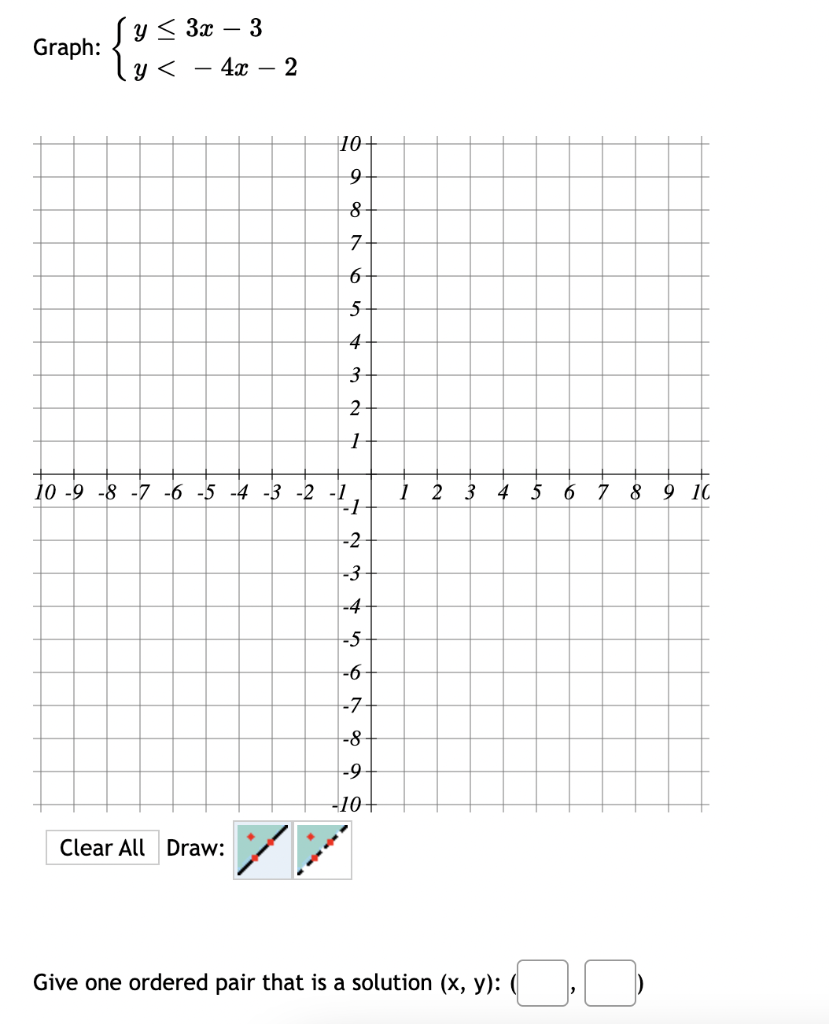 Solved Graph: {y≤3x−3y