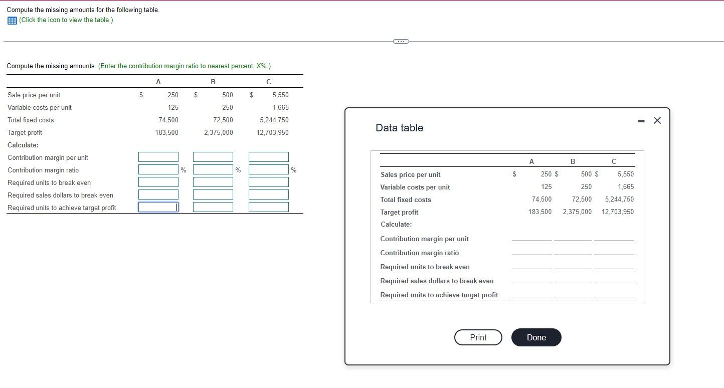 Solved Compute the missing amounts for the following table. | Chegg.com