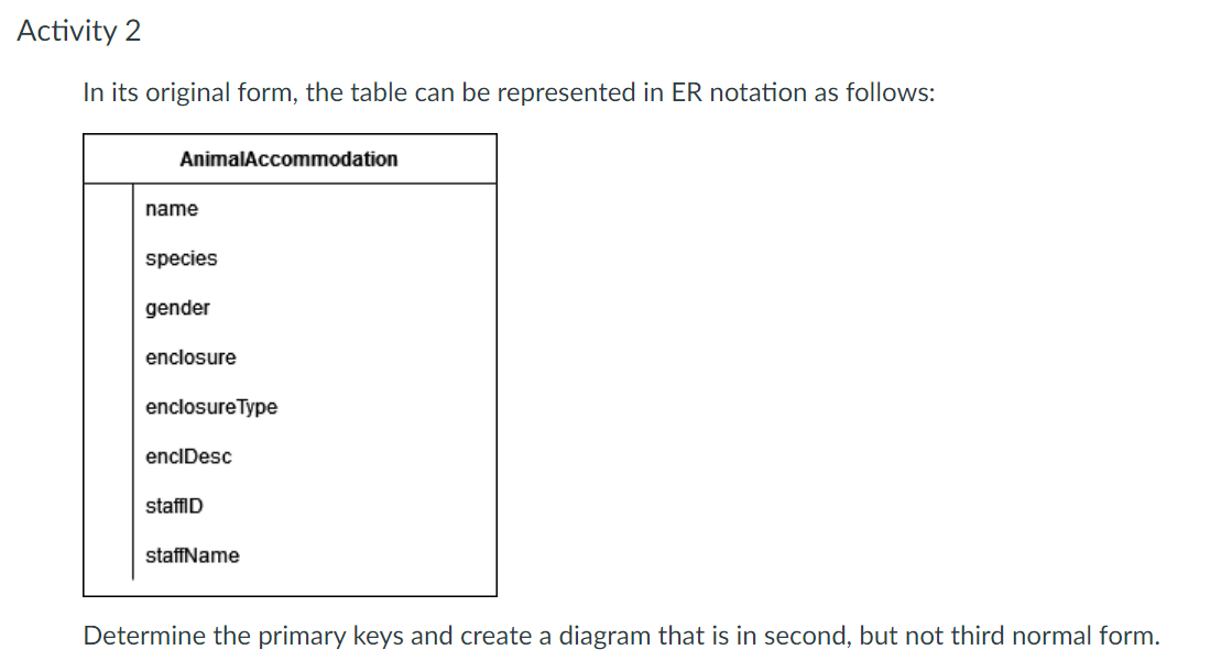 Solved In its original form, the table can be represented in | Chegg.com