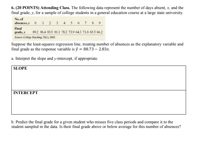 Solved 6. (20 POINTS) Attending Class. The following data | Chegg.com