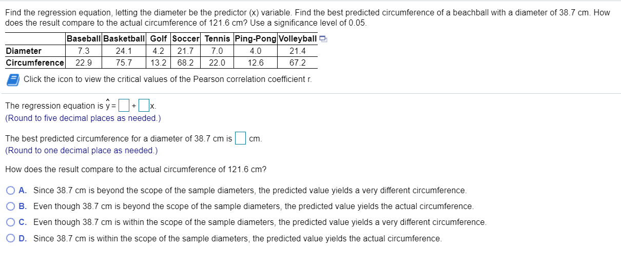 Solved Critical Values of the Pearson Correlation | Chegg.com