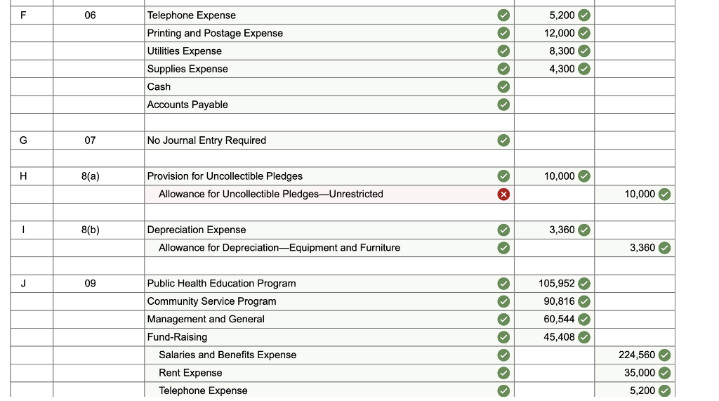 Solved Exercise 14-24 (Static) Recording and Reporting | Chegg.com Solved Exercise 14-24 (Static) Recording and Reporting | Chegg.com