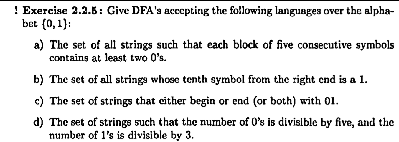 Solved ! ﻿Exercise 2.2.5: Give DFA's accepting the following | Chegg.com